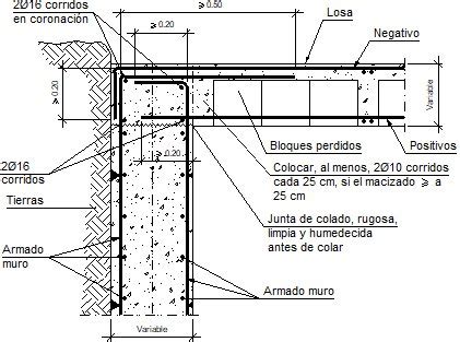 Detalles Constructivos Cype Ccm Enlace En Coronaci N De Muro Con