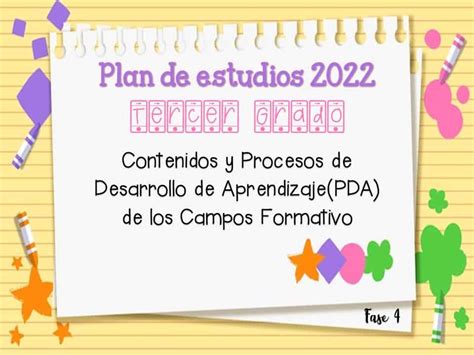 Dosificaci N De Contenidos Y Procesos De Desarrollo Del Aprendizaje