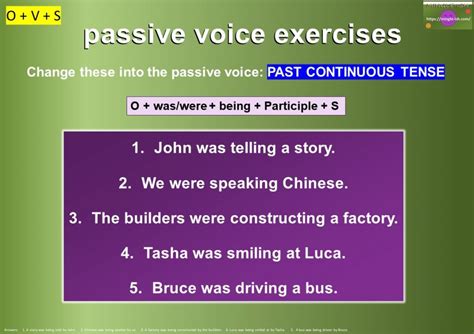 Passive Voice Definition And Examples Mingle Ish