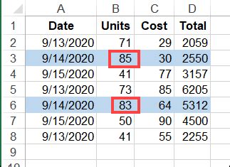 Conditional Formatting Cells