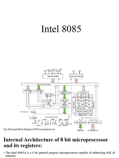 chap2 4 8085 architecture and instructions pdf central processing unit input output
