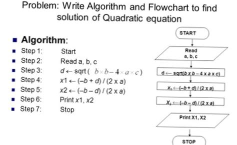 difference between flowchart and algorithm comparison chart riset bilarasa