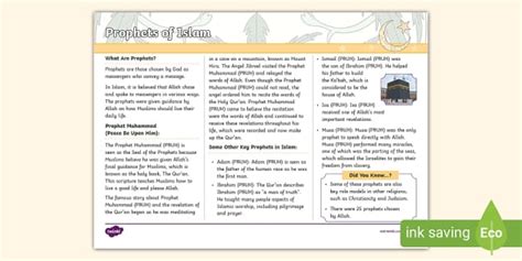 KS2 Prophets Of Islam Fact File Teacher Made Twinkl