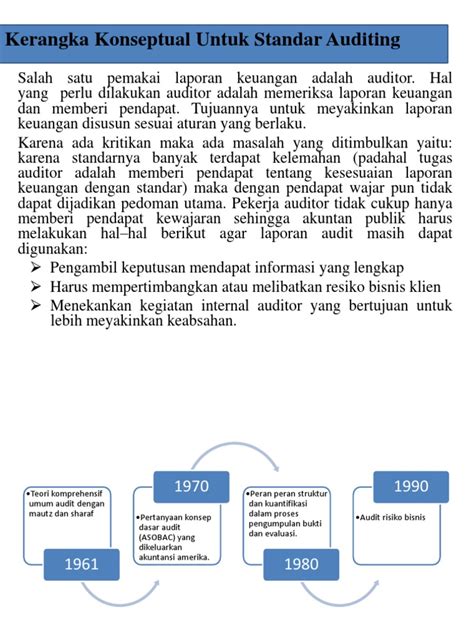 Detail Gambar Kerangka Konseptual Koleksi Nomer 41