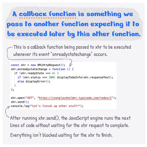 why can t we use await outside async functions