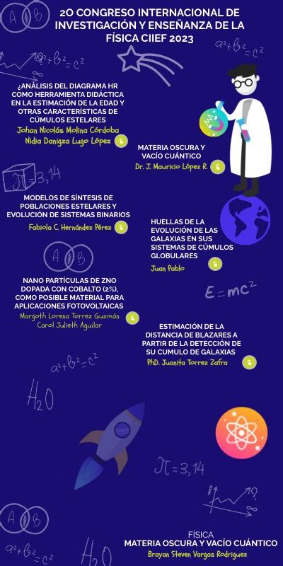 Materia Oscura Y Vac O Cu Ntico