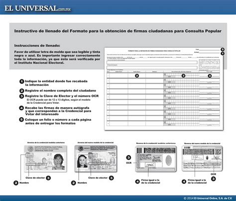 PDF Instructivo de llenado del Formato para la obtención de Paso