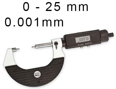 0 Mègée TE244 C 12 02 lkdkbanmerucollege ac in
