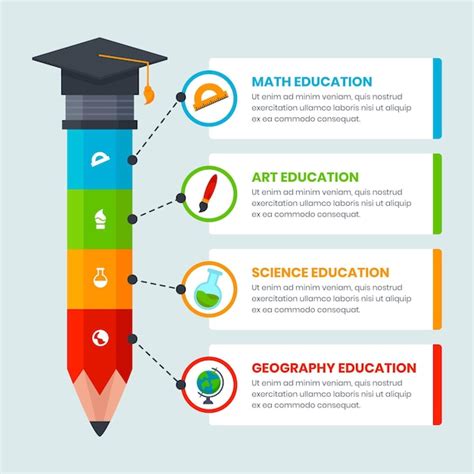 Concepto de infografías de educación plana Vector Premium