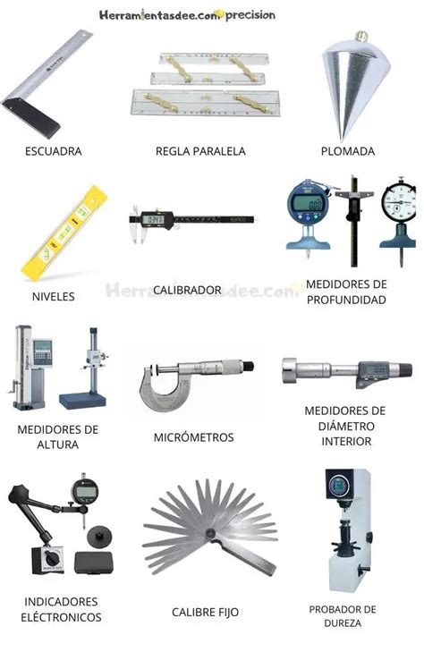 morfina Huracán cable herramientas de precision definicion emprender