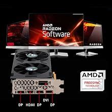 maxsun AMD Radeon RX 580 8GB 2048SP GDDR5 Tarjeta gráfica de video para