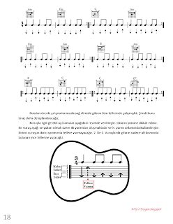 biSGen eLvitodeLLa Ritim Gitar Ders NotLarım 1