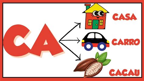AlfabetizaçãoCA CE CI CO CUFamilia do CSilabário