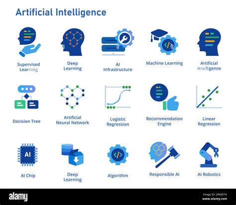 Artificial Intelligence Icon Set Collection Machine Deep Learning