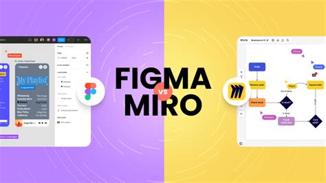 Figma Vs Miro Which Is The Right Tool For You