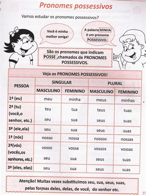 Pronomes Possessivos Exercícios 4o Ano ROAREDU