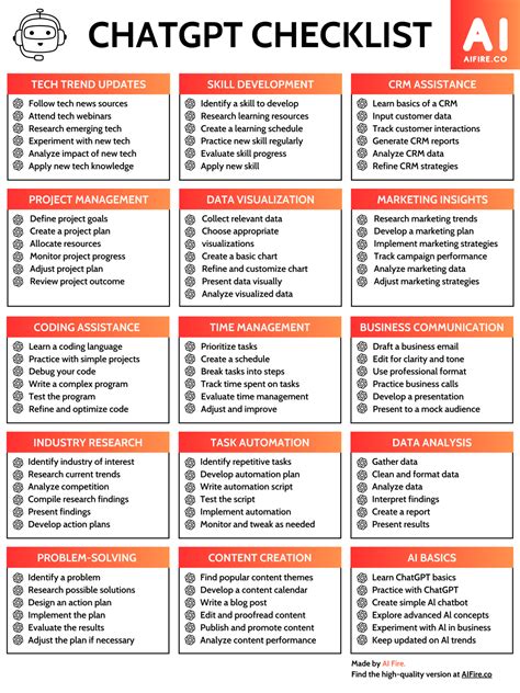 Top 101 Ultimate AI Cheat Sheets Daily Updating