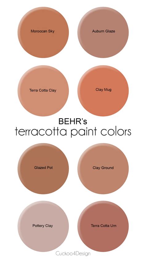 My Favorite Shades Of Terracotta Paint Colors From Different Brands