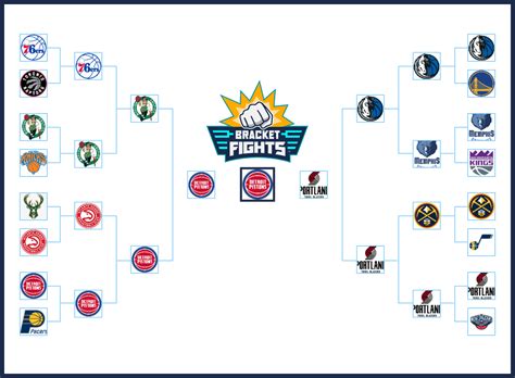 Knicks Playoff Schedule