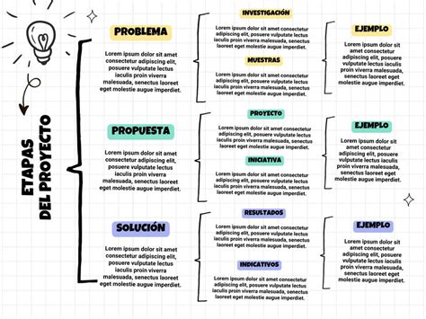Plantillas cuadro sinóptico Gratis y editables Canva