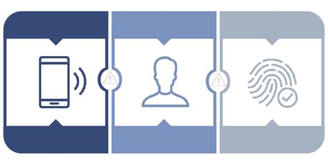 multi factor authentication mfa best practices tdi