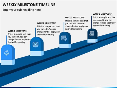Milestone Timeline Template