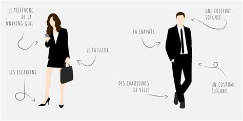 Tenue correcte exigée Les dress codes au travail Blog d