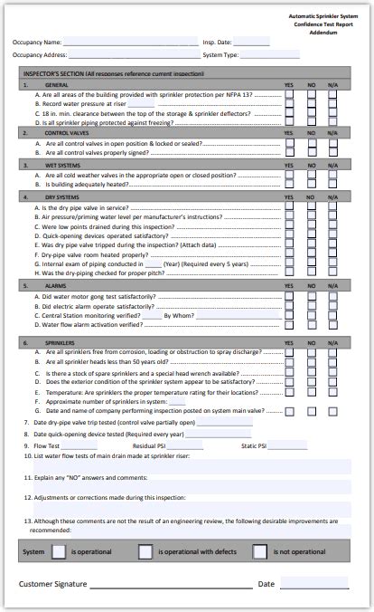 Fire Inspection Form Template