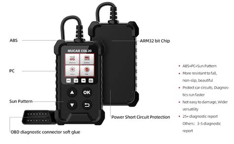 Amazon Mucar CDL20 OBD2 Scanner OBD2 EOBD Car Code Reader With