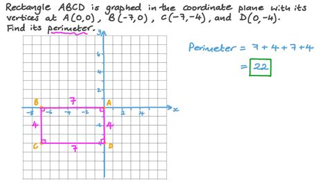 question video finding the perimeter of a rectangle given the coordinates of its vertices nagwa
