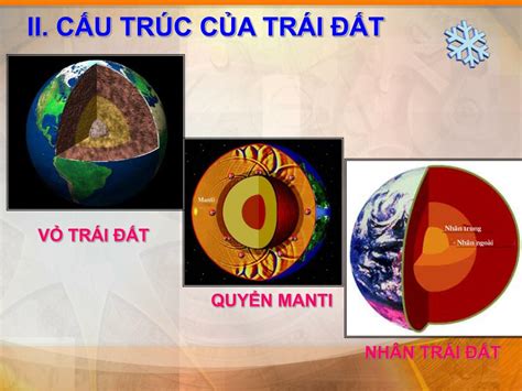 PPT Chương III CẤU TRÚC CỦA TRÁI ĐẤT THẠCH QUYỂN PowerPoint