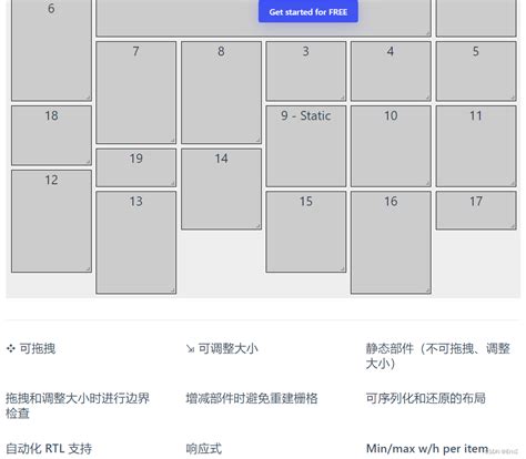 vue grid layout使用及报错解决 vuegridlayout layout[0] i cannot be null csdn博客