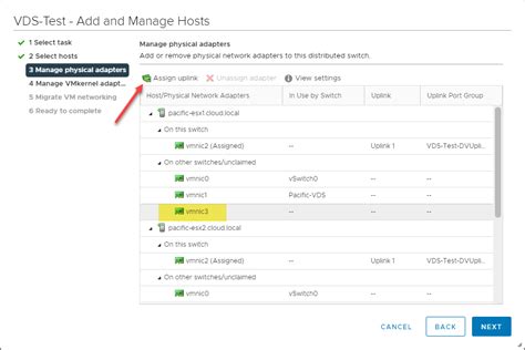Vmware Vsphere Distributed Switch The Complete Guide