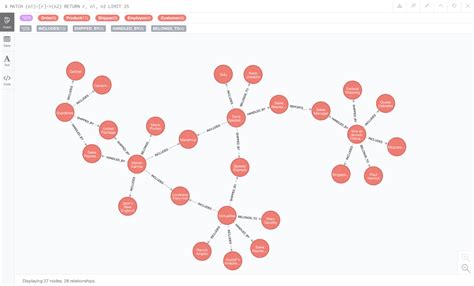 neo4j etl工具快速上手：简化从关系数据库到图数据库的数据迁移 csdn博客