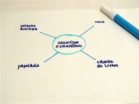 Como Fazer Um Mapa Mental Passo A Passo Youtube NBKomputer