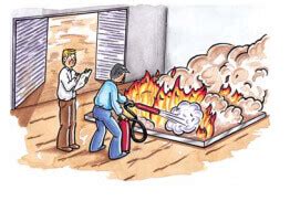 Recomendaciones para prevención de incendios en el lugar de trabajo