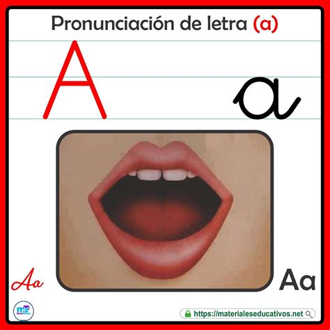 Tarjetas pronunciación de letras Descargar en PDF Letras del