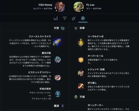 LJLLeague of Legends Japan League6 10 シーズン開幕 on Twitter LoLEsports