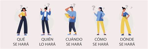 Plan de emergencia evacuación y primeros auxilios Curso de PRL