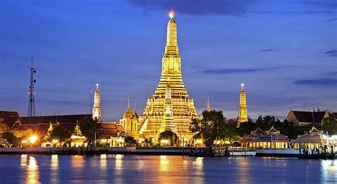 Top 10 Cidades Mais Visitadas Do Mundo