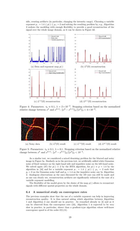 modular proximal gradient algorithms in variable exponent lebesgue spaces deepai