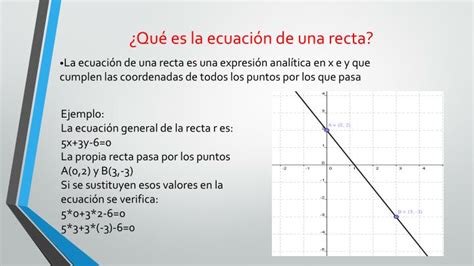PPT ECUACIONES DE LA RECTA PowerPoint Presentation ID 5019985