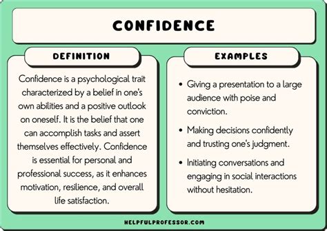 Confidence Examples