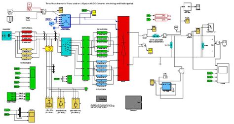 12 pulse converter using a three phase source in series with rl branch download scientific