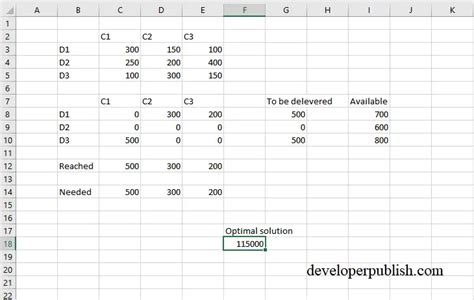 how to solve transportation problem using excel solver