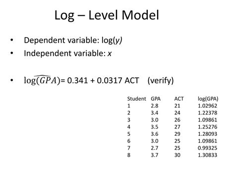 ppt time series analysis chapter 2 simple regression powerpoint presentation id 3227554