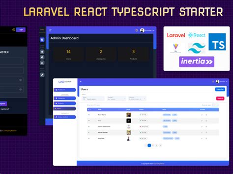 A Minimal Starter Project For Laravel Reactjs Inertiajs With Typescript Upwork