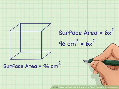 How To Find The Volume Of A Cube From Its Surface Area Steps