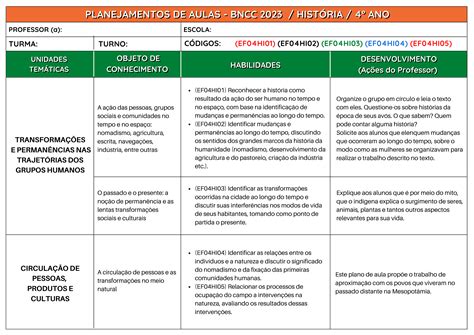 Planejamento Anual Bncc 2022 Atividades Pedagгіgicas NBKomputer