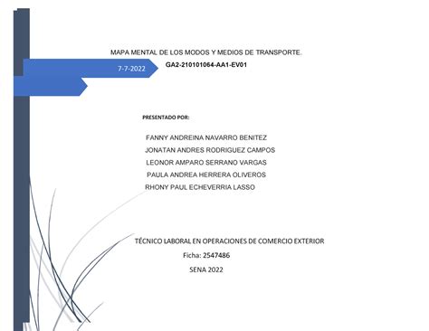 Scribd Mapa Mental Sobre Los Modos Y Medios De Transporte Mapa